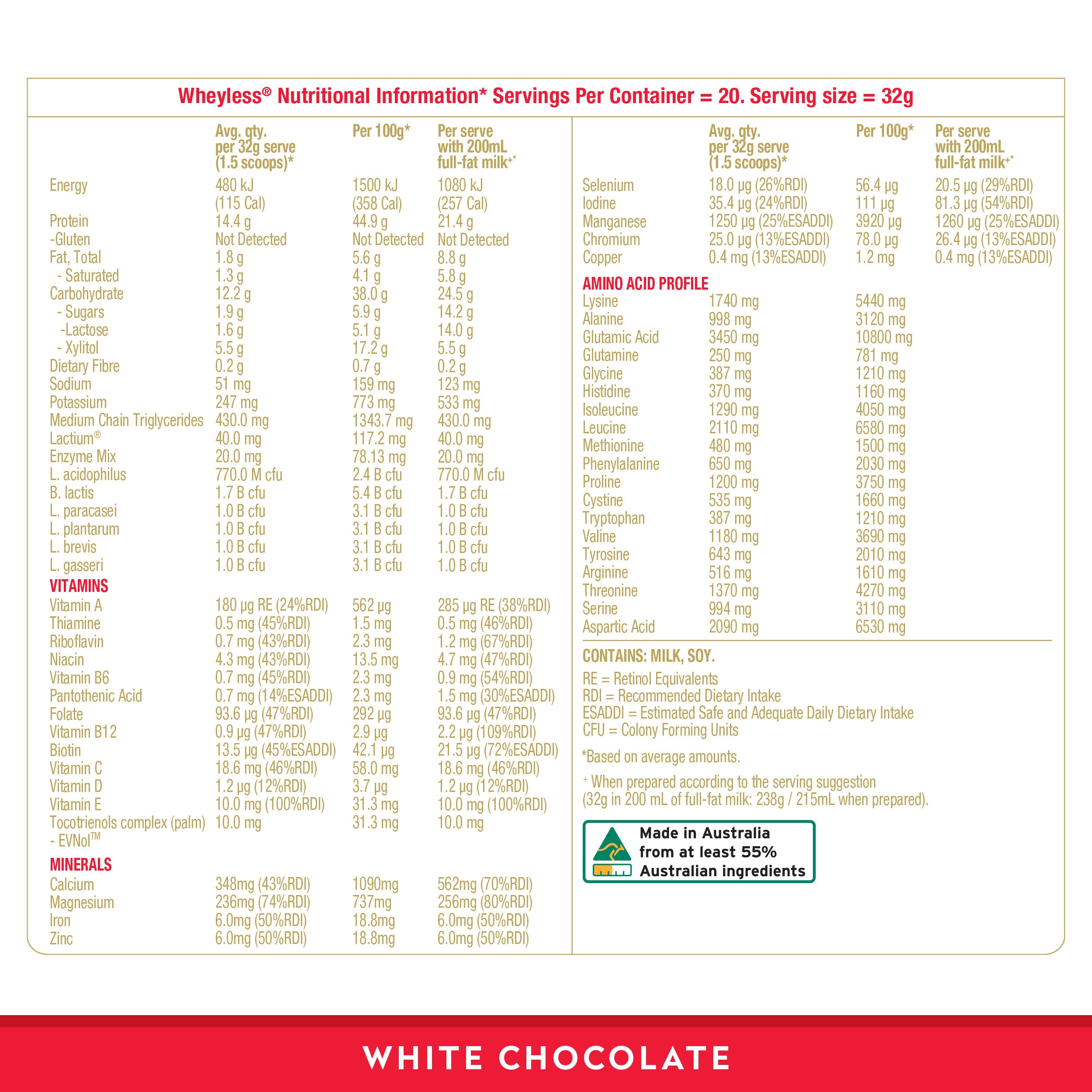 Wheyless White Chocolate Meal Replacement Shake
