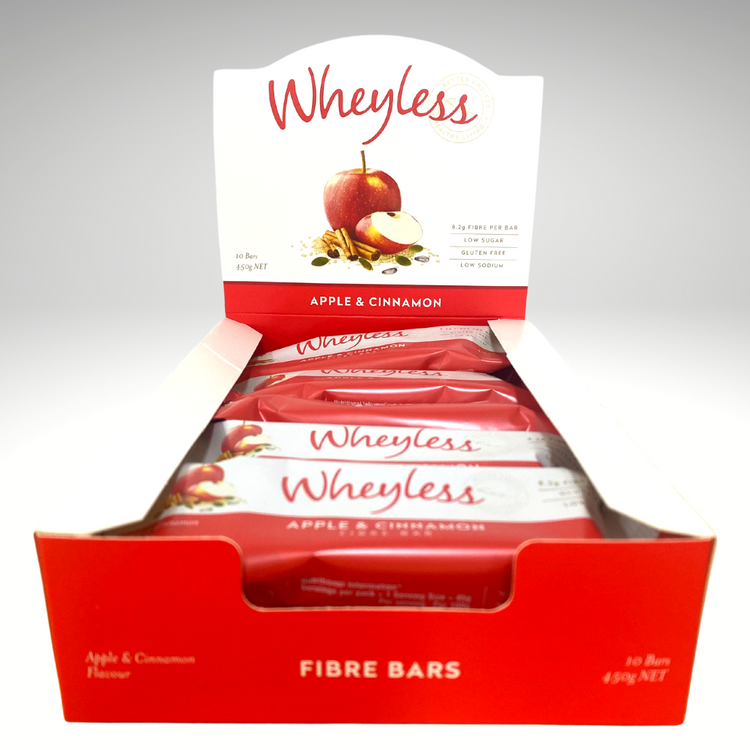Wheyless Australia
